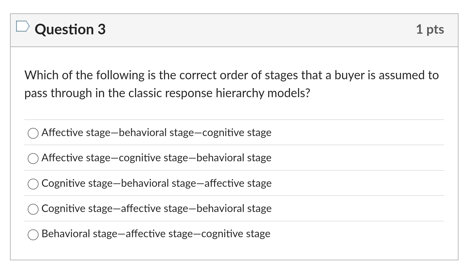 Solved Question 31 ﻿ptsWhich of the following is the correct | Chegg.com
