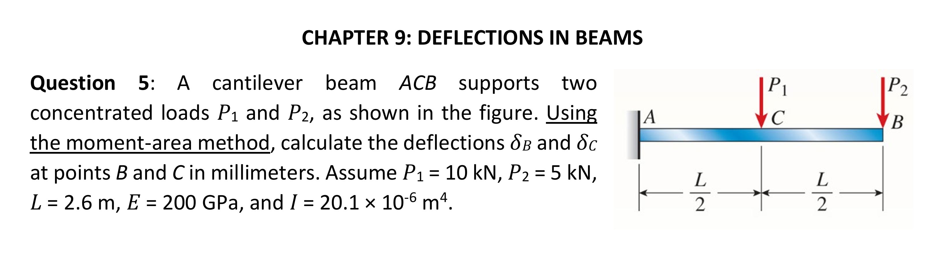 Solved CHAPTER 9: DEFLECTIONS IN ﻿BEAMSQuestion 5: A | Chegg.com