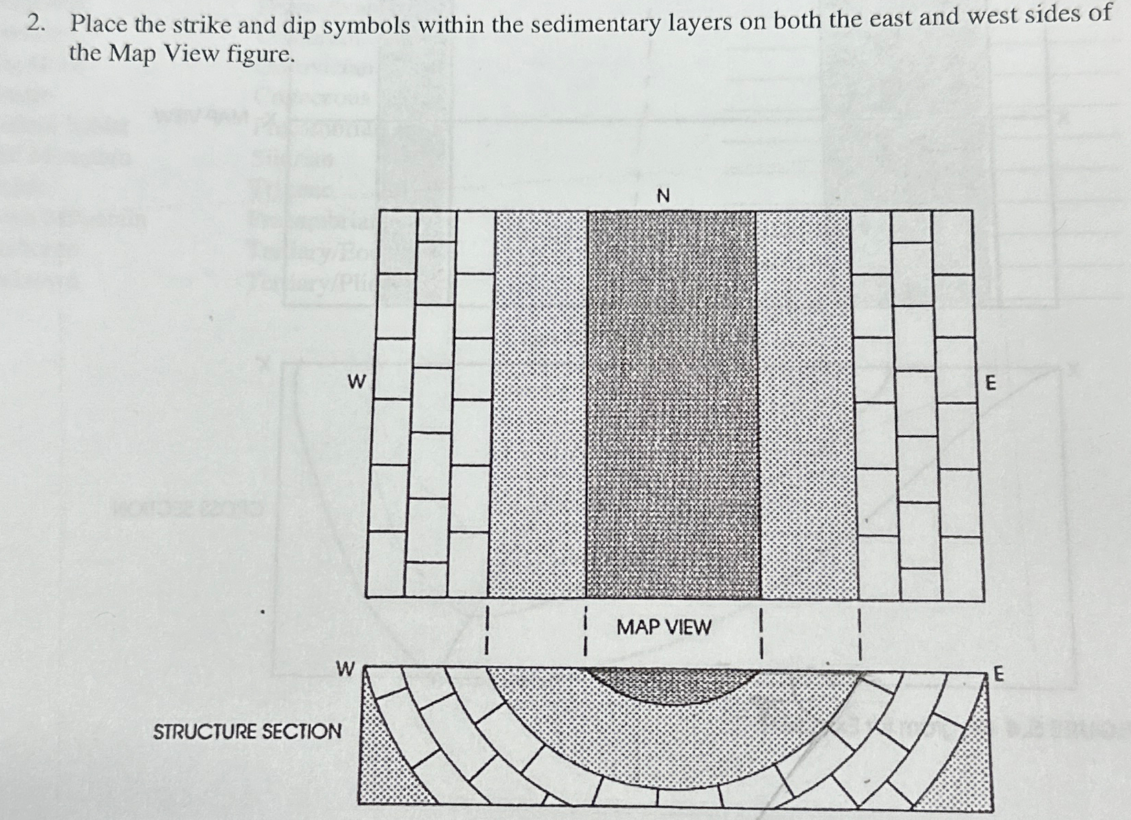 Place the strike and dip symbols within the | Chegg.com