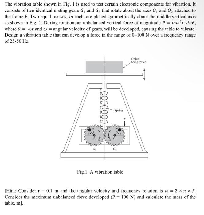 Solved The vibration table shown in Fig. 1 is used to test | Chegg.com