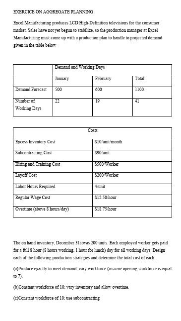 Solved EXERCICE ON AGGREGATE PLANNING Excel Manufacturing | Chegg.com