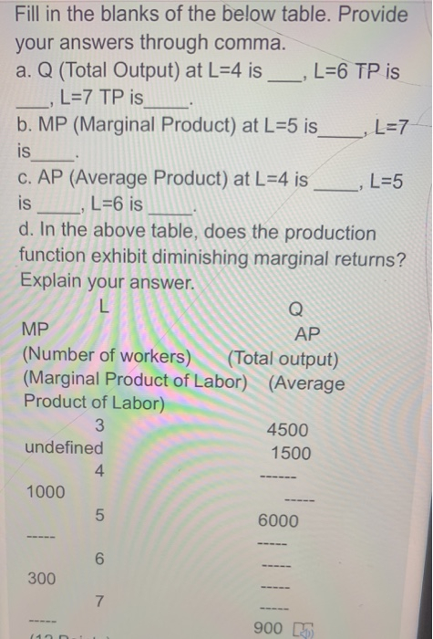 Solved 4 By using demand-supply analysis, verbally explain | Chegg.com
