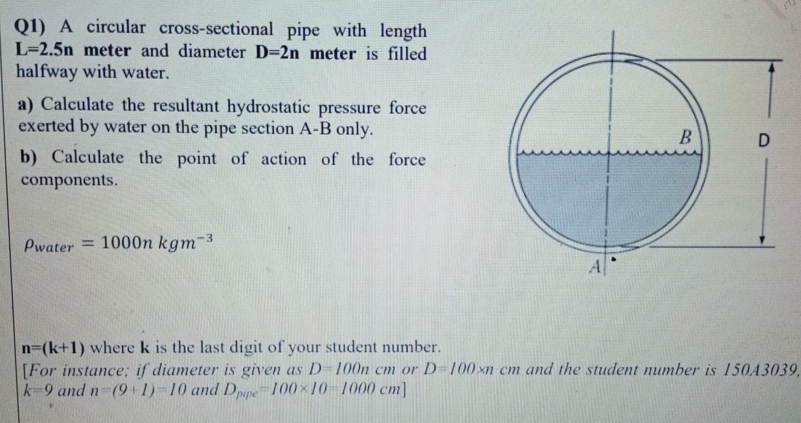 Solved Q1) A circular cross-sectional pipe with length | Chegg.com