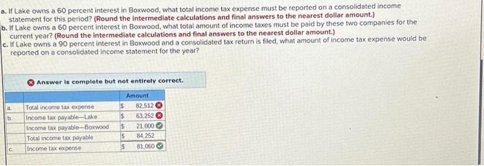 Solved Lake acquired a controlling interest in Boxwood | Chegg.com