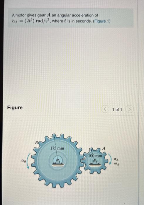Solved A motor gives gear A an angular acceleration of | Chegg.com