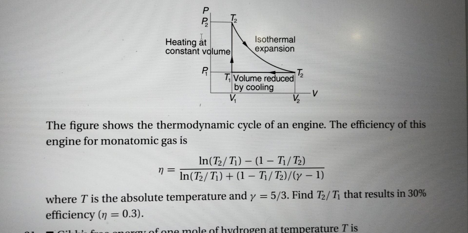 Solved The figure shows the thermodynamic cycle of an | Chegg.com