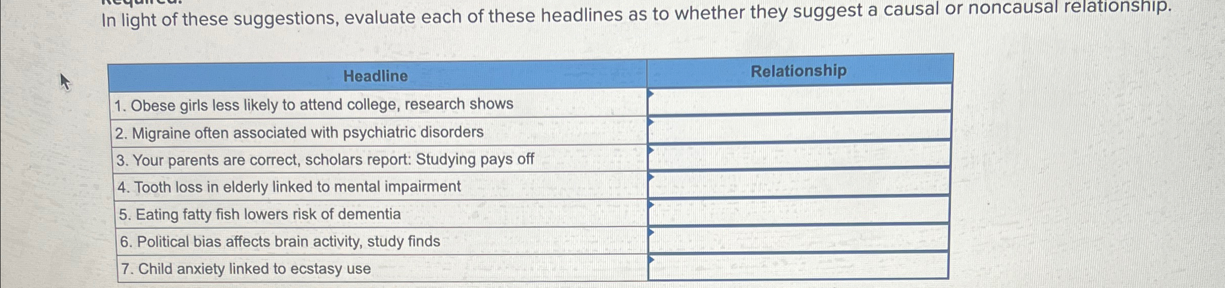 Solved In Light Of These Suggestions Evaluate Each Of These