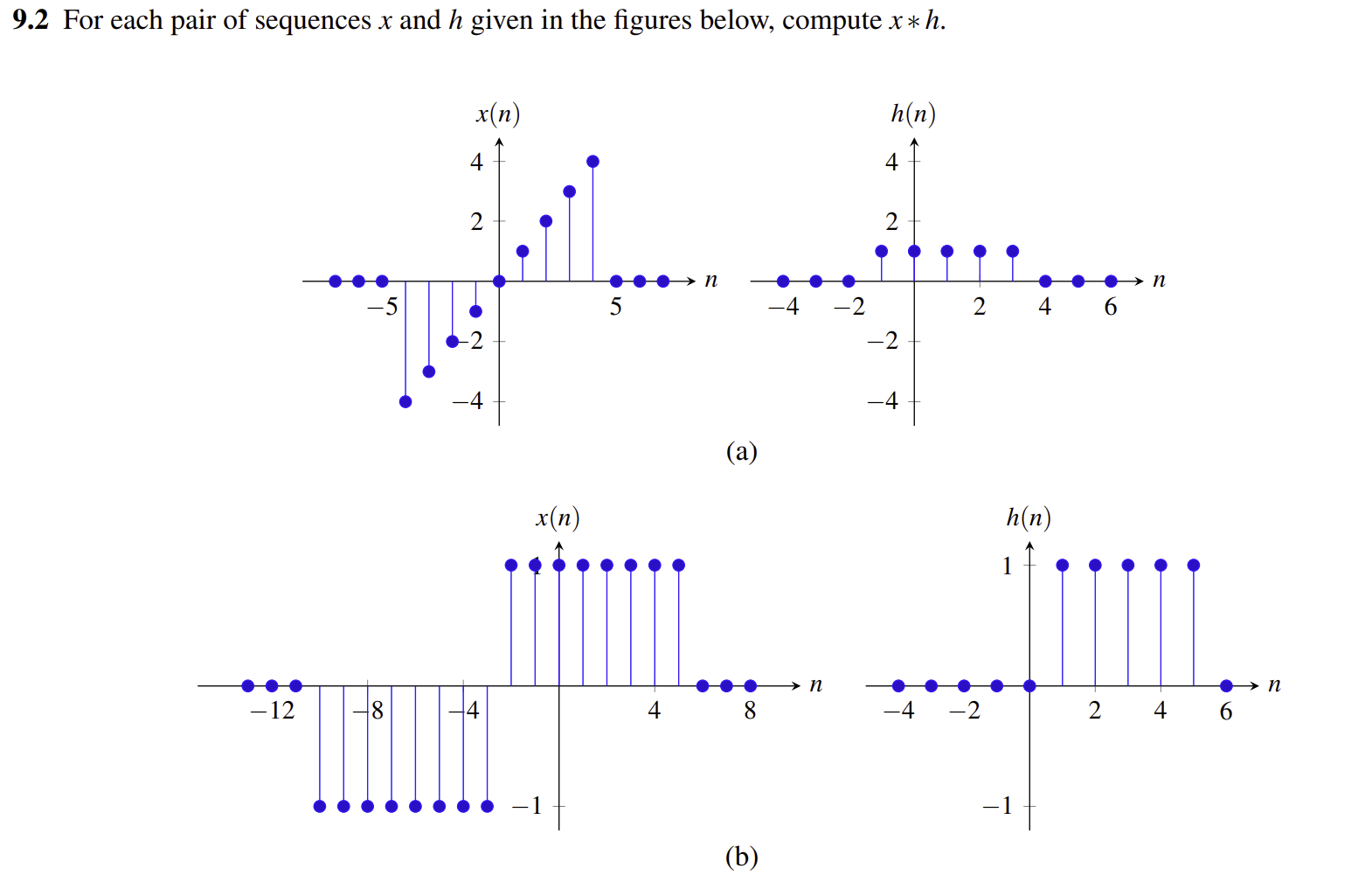 Solved 9.2 ﻿For each pair of sequences x ﻿and h ﻿given in | Chegg.com