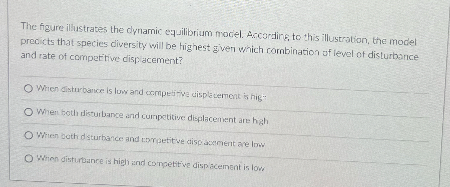 Solved The figure illustrates the dynamic equilibrium model. | Chegg.com