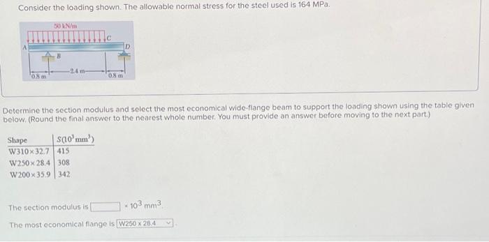 Solved Determine the section modulus and select the most | Chegg.com