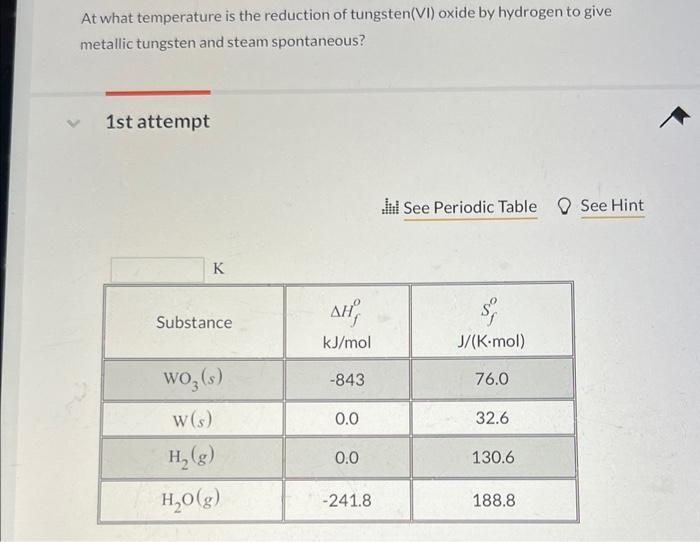 Solved At what temperature is the reduction of tungsten(VI) | Chegg.com