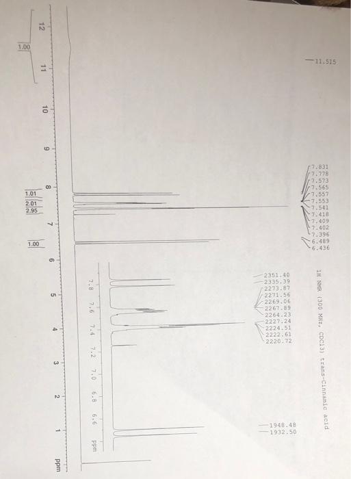 Solved Fill in the tables for cinnamic acid. 'H NMR | Chegg.com