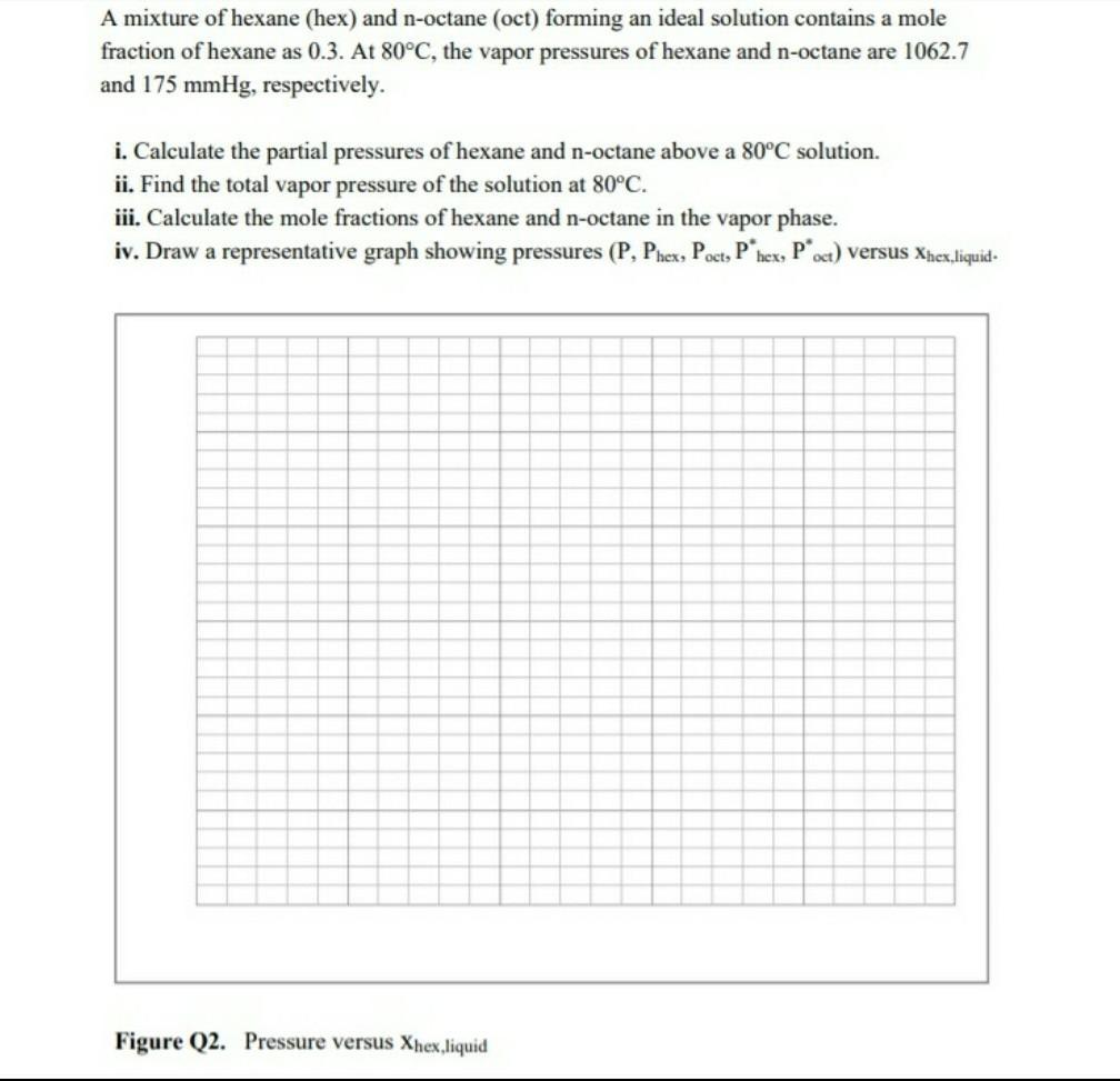 Solved A mixture of hexane (hex) and n-octane (oct) forming | Chegg.com