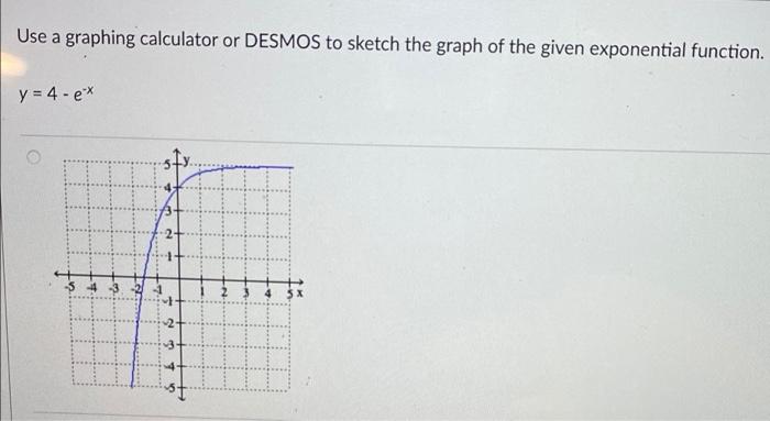 Solved Use a graphing calculator or DESMOS to sketch the | Chegg.com