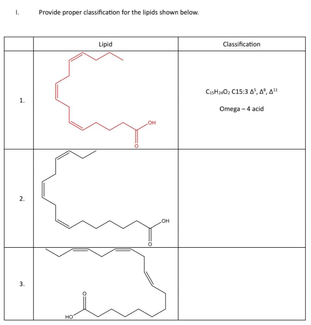 Solved I. Provide proper classification for the lipids shown | Chegg.com