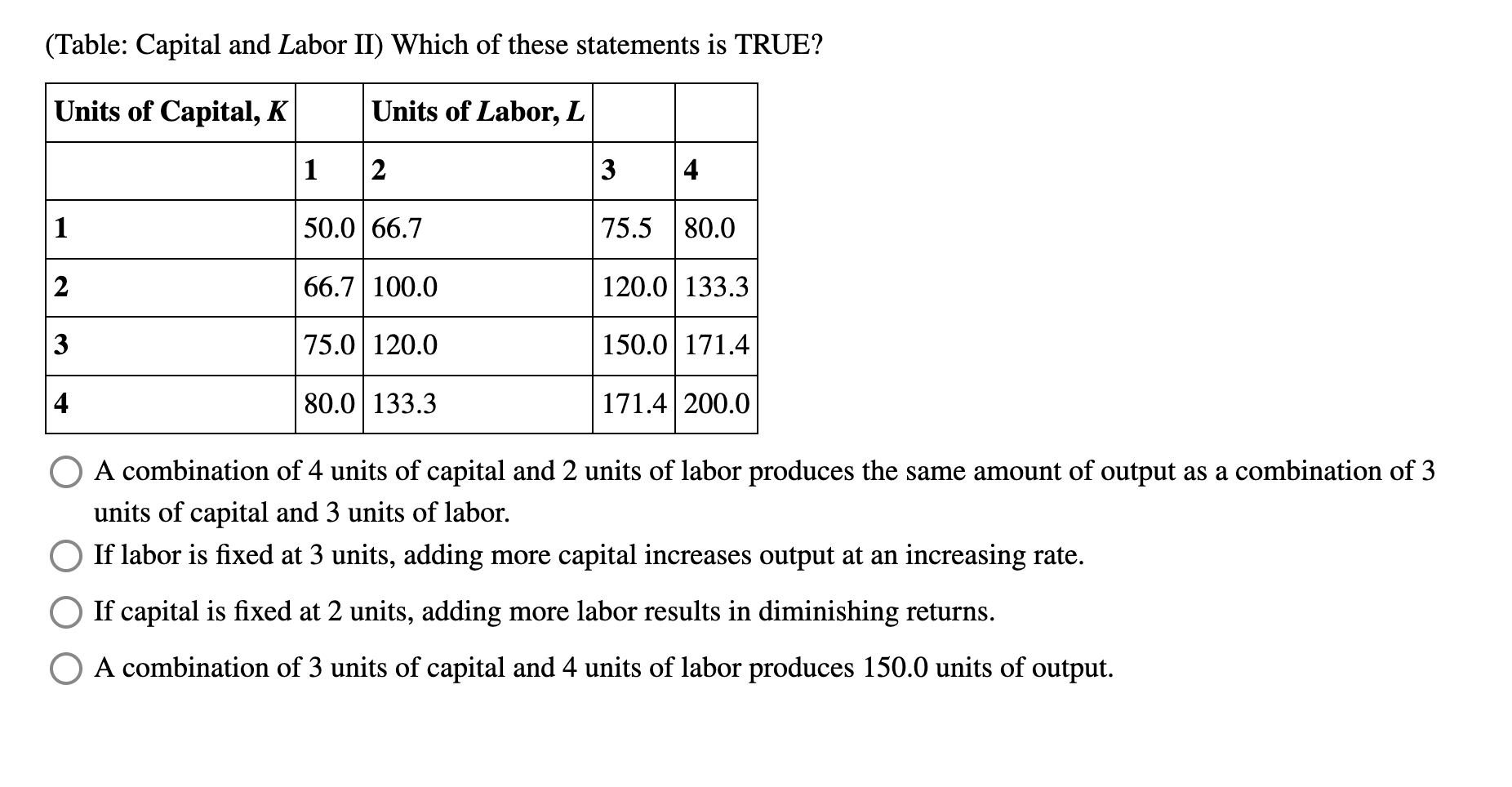 Solved (Table: Capital and Labor II) ﻿Which of these | Chegg.com