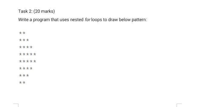 Solved Task 2: (20 marks) Write a program that uses nested | Chegg.com