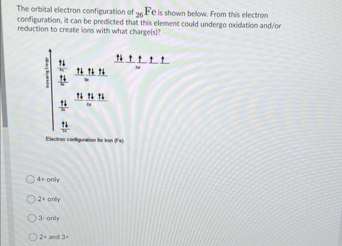 Solved The orbital electron configuration of 26 Fe is shown | Chegg.com