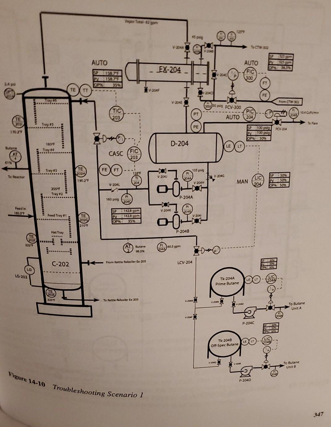Solved Ptac Please look at diagrams at pages 347,348,349 | Chegg.com