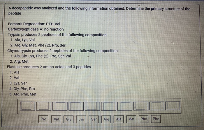 Solved A decapeptide was analyzed and the following | Chegg.com