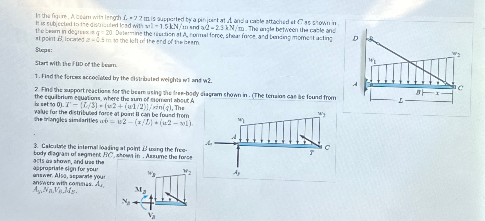 Solved In the figure, A beam with length L=22m ﻿is supported | Chegg.com