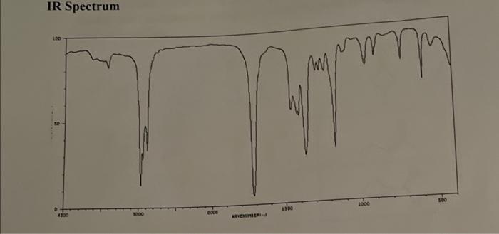 Solved IR Spectrum | Chegg.com