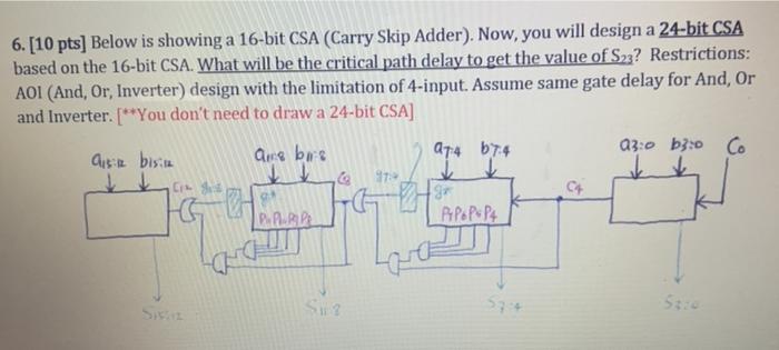 6. [10 pts) Below is showing a 16-bit CSA (Carry Skip | Chegg.com