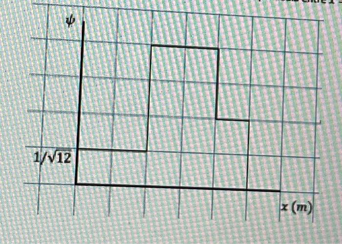 Given the wave function, calculate the probability of | Chegg.com