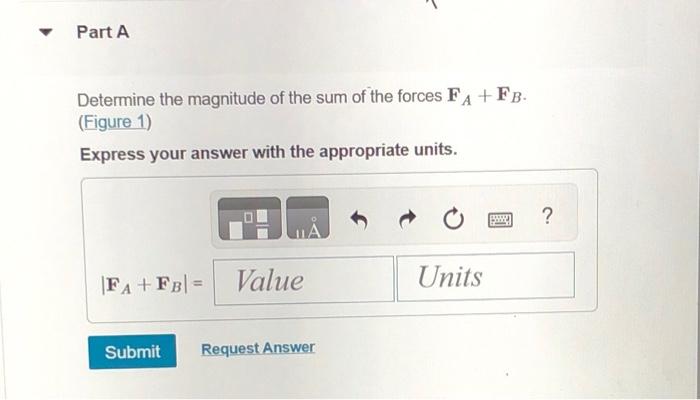 Solved Determine the magnitude of the sum of the forces | Chegg.com