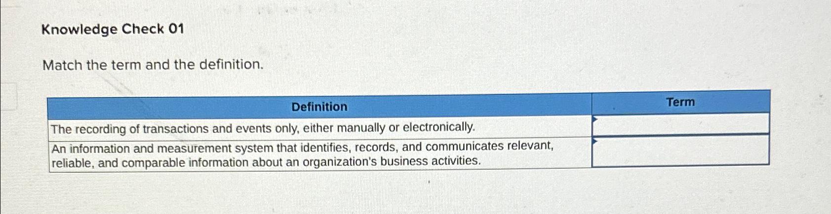 Solved Knowledge Check 01Match the term and the | Chegg.com