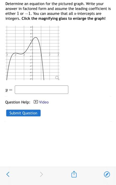 Solved Determine an equation for the pictured graph. Write | Chegg.com