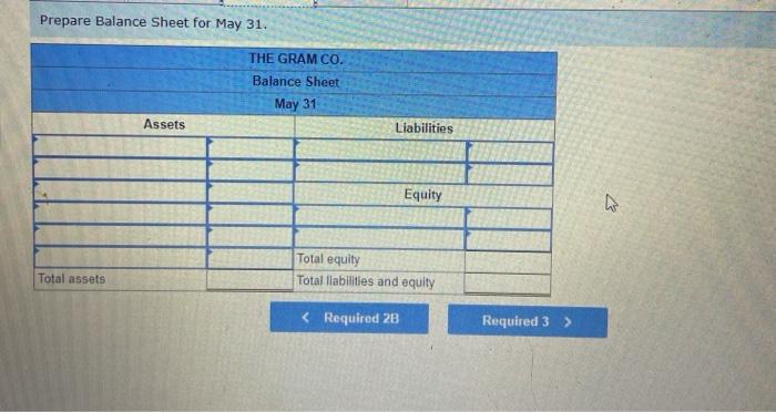 Solved Problem 1-7A Analyzing transactions and preparing | Chegg.com