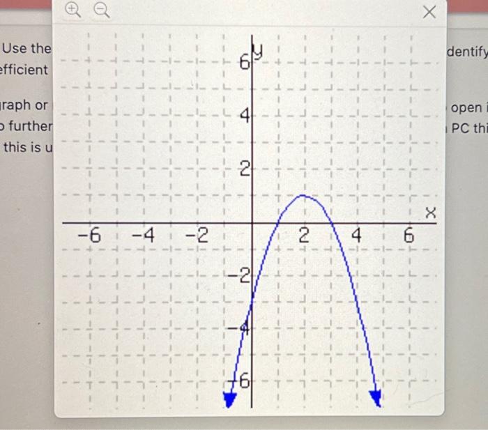 Solved A graph of a function \\( f \\) is given. Use the | Chegg.com