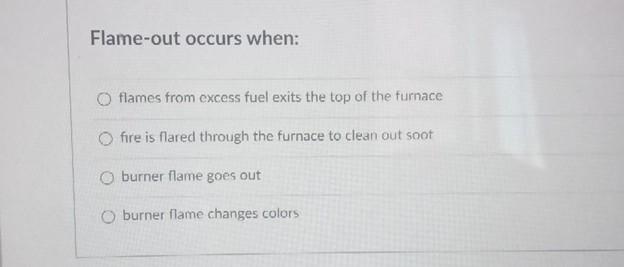 Solved Flame-out occurs when:flames from excess fuel exits | Chegg.com