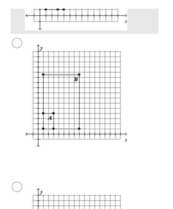 Solved Which graph shows a dilation from A to B that is an | Chegg.com