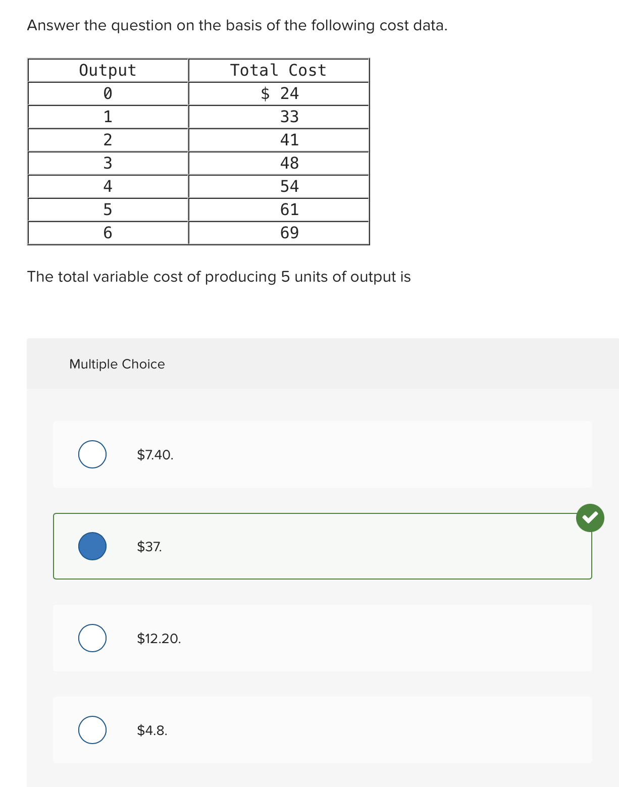 Solved Answer the question on the basis of the following | Chegg.com