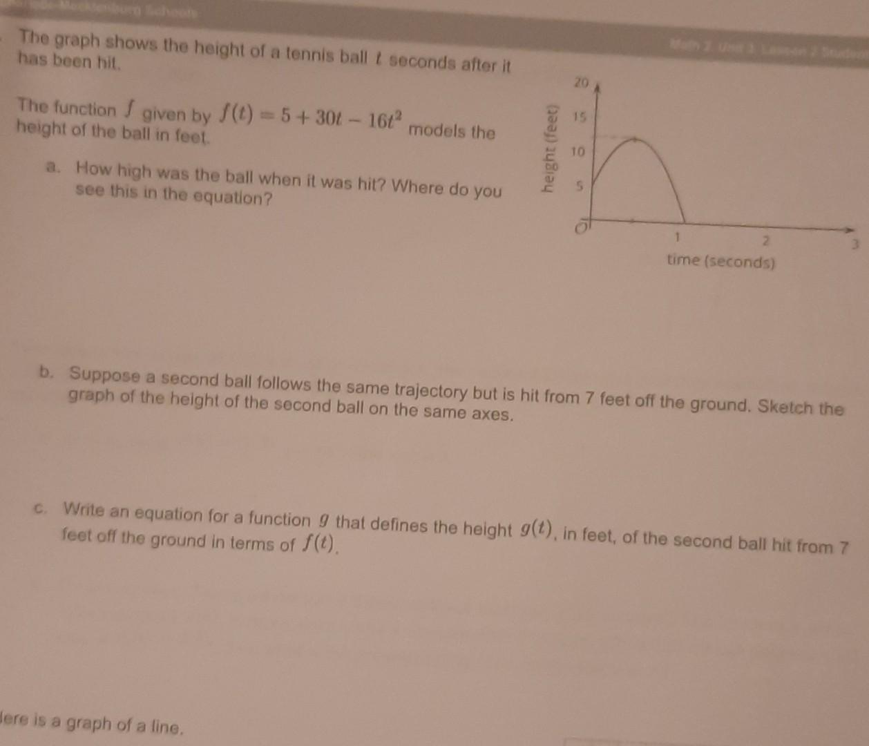 Solved The function f given by f(t)=5+30t−16t2 models the | Chegg.com