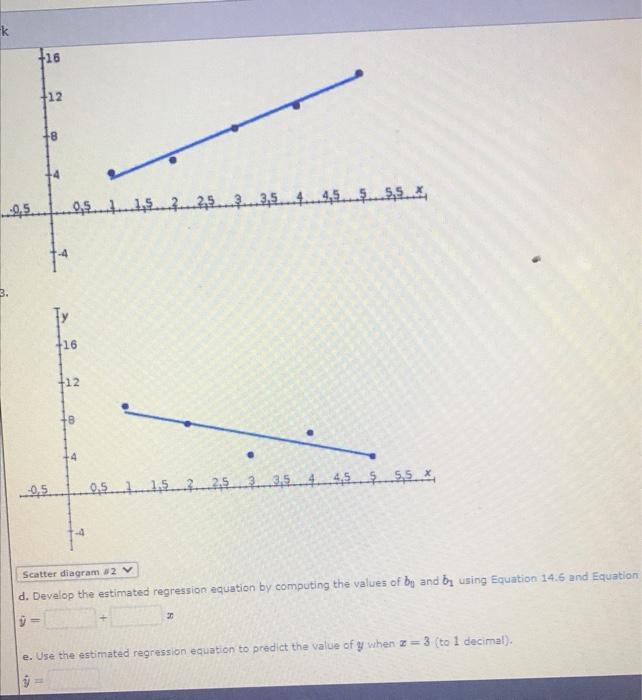 Solved uns Exercise 14.01 Algo (Least Square Method) Given | Chegg.com