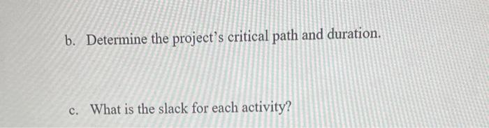 Solved Paul Silver, owner of Sculptures International, just | Chegg.com