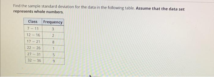 [Solved]: Find the sample standard deviation for the data i