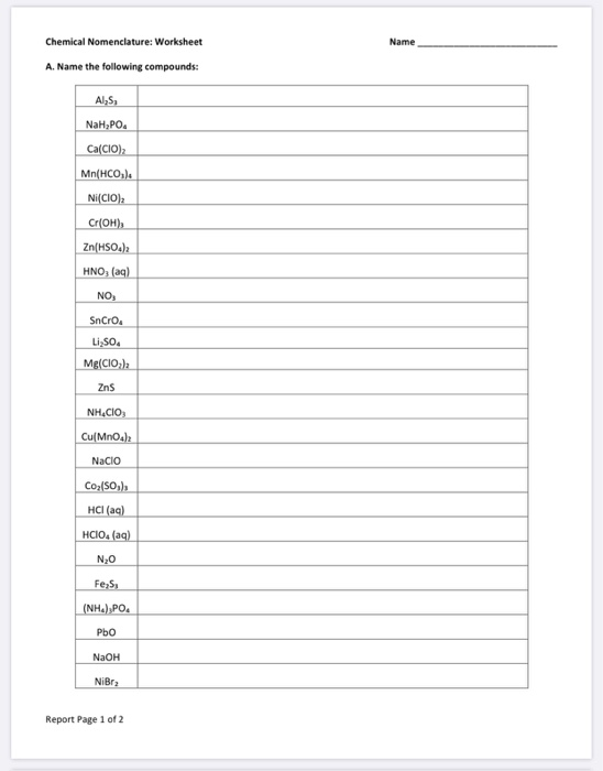 Solved Chemical Nomenclature: Worksheet A. Name the | Chegg.com