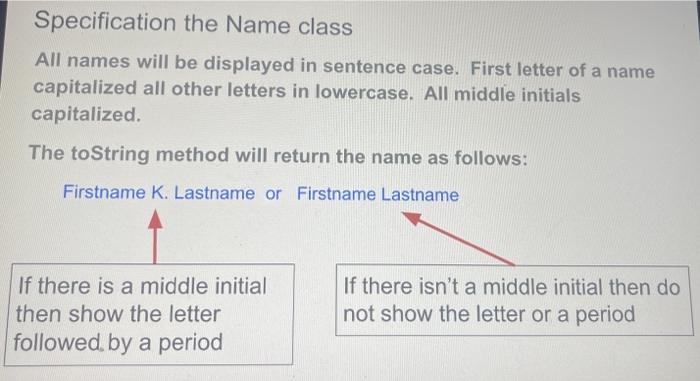 Solved Specifications You will create the following classes; | Chegg.com