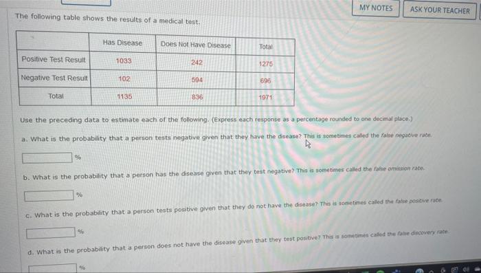 Solved 11-16 Points DETAILS MY NOTES ASK YOUR TEACHER | Chegg.com