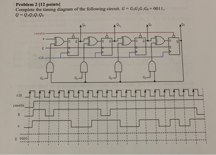 Solved Problem 2 [12 points] Complete the timing diagram of | Chegg.com