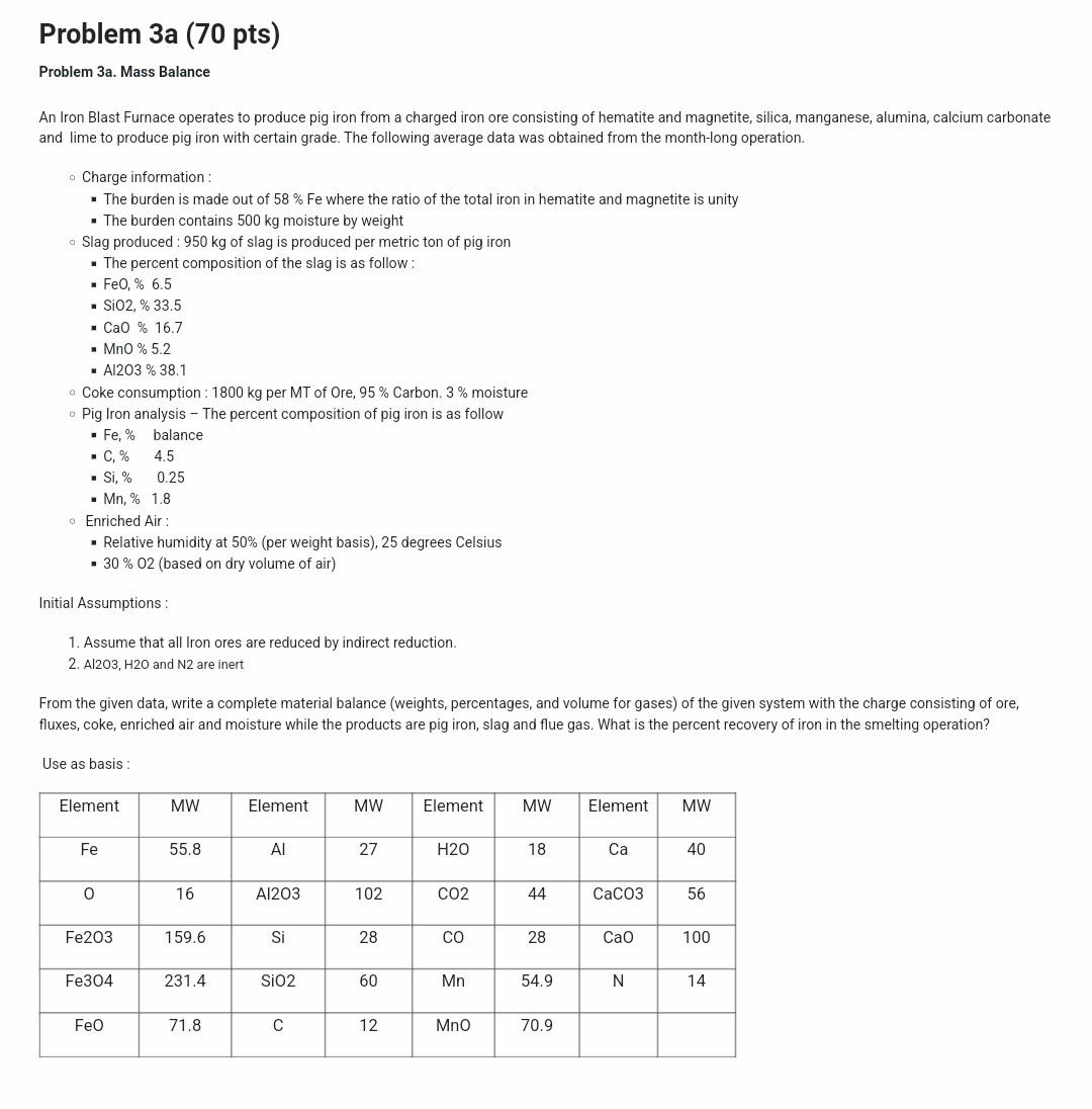 Solved Problem 3a (70 pts) Problem 3a. Mass Balance An Iron | Chegg.com