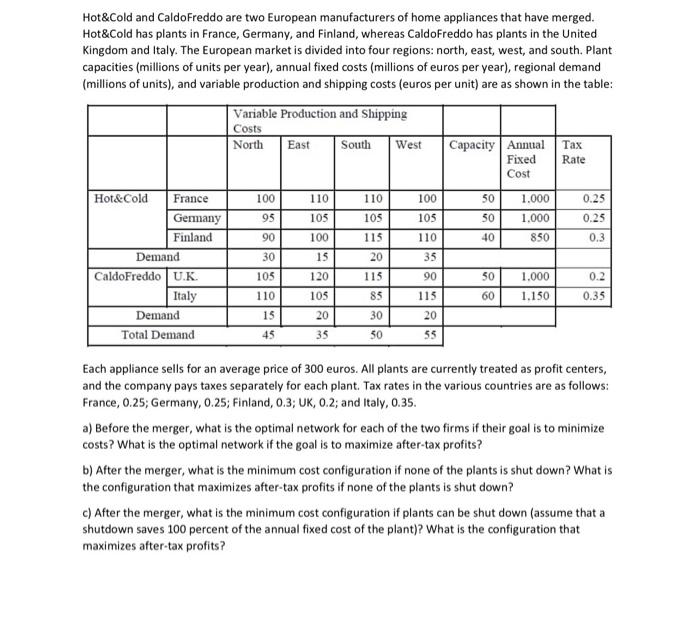 Solved PLEASE SOLVE USING EXCEL AND EXCEL SOLVER FUNCTION. | Chegg.com Solved PLEASE SOLVE USING EXCEL AND EXCEL SOLVER FUNCTION. | Chegg.com
