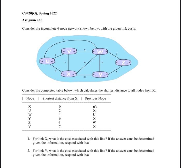 Solved CS420(G), Spring 2022 Assignment 8: Consider the | Chegg.com