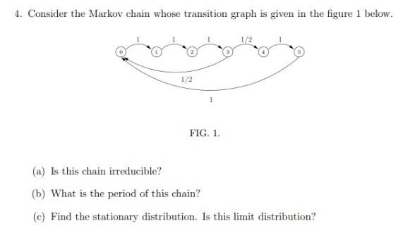 Solved 4. Consider the Markov chain whose transition graph | Chegg.com