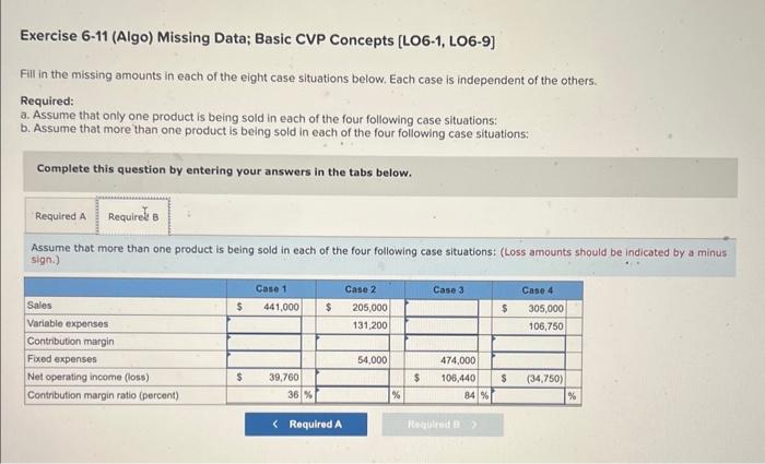 Solved Exercise 6-11 (Algo) Missing Data; Basic CVP Concepts | Chegg.com