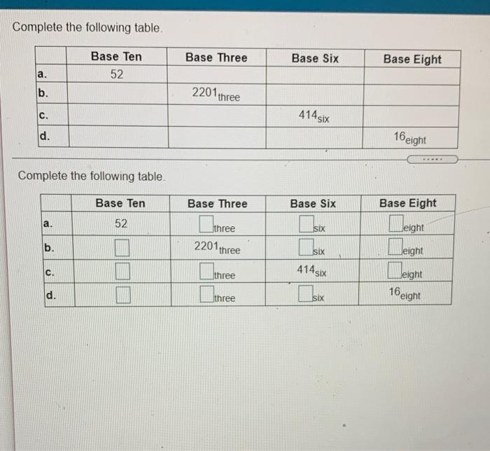 Solved Complete the following table. Base Three Base Six | Chegg.com